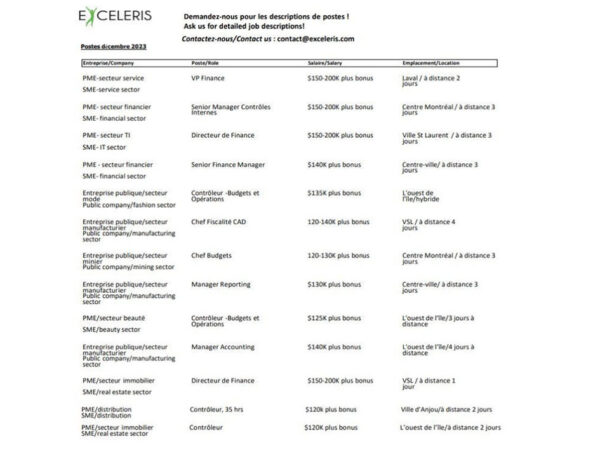 SENIOR POSITIONS - Our new positions - December - Exceleris