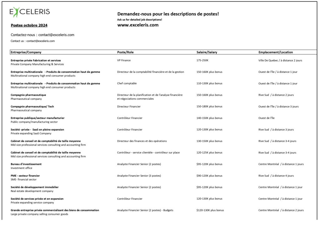 New Job Positions for November 2024 - Exceleris